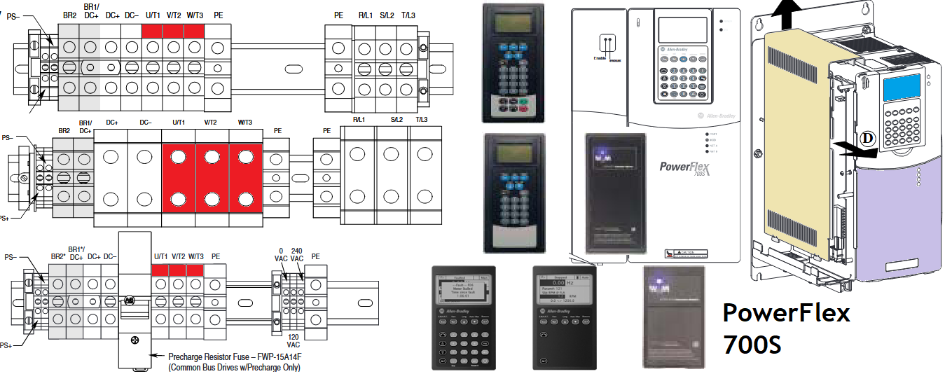 Allen Bradley PowerFlex 700s