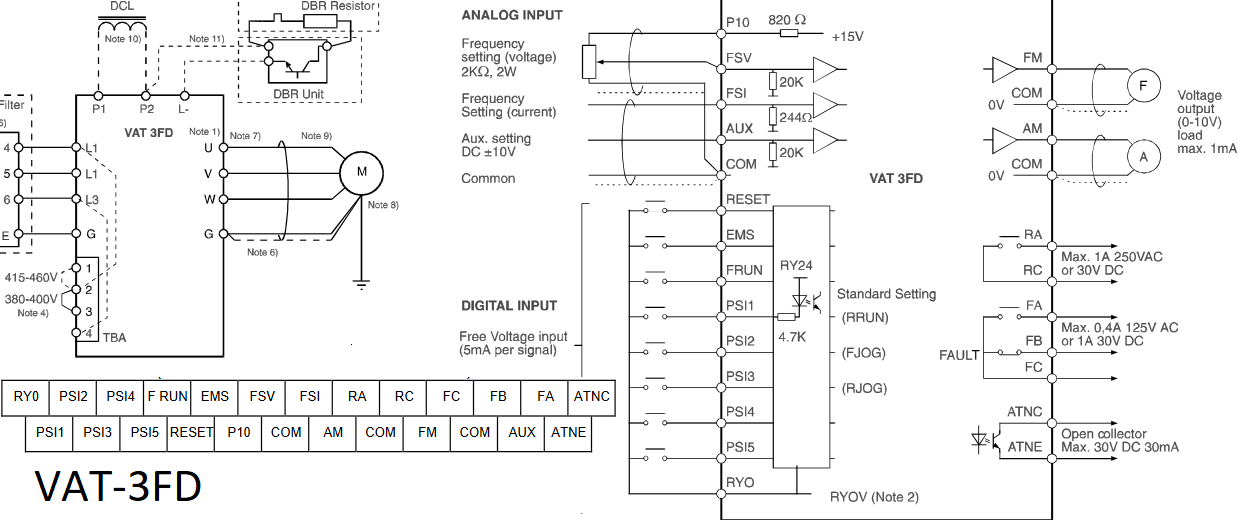 Ge VAT 3FD VFD User Manuals