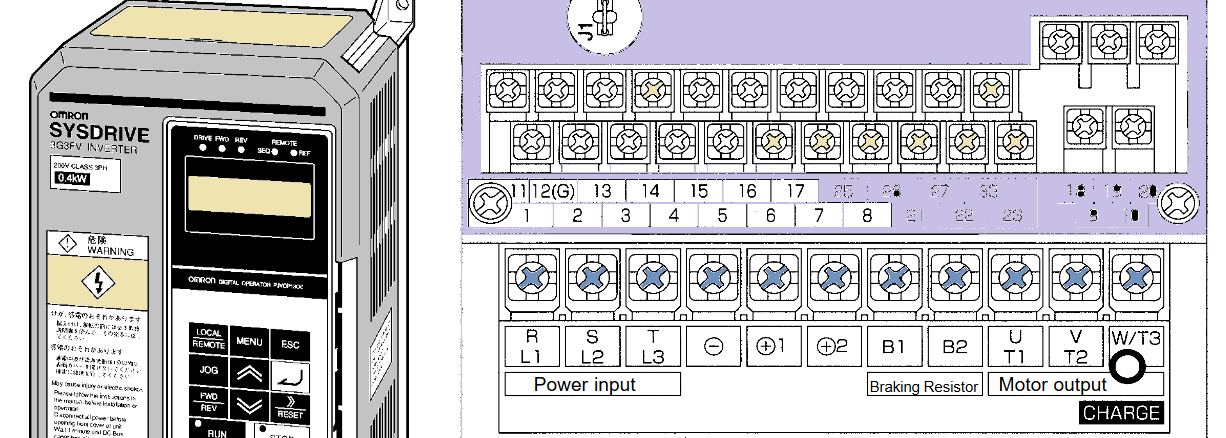 SYSDRIVE Omron 3G3FV VFD User manual